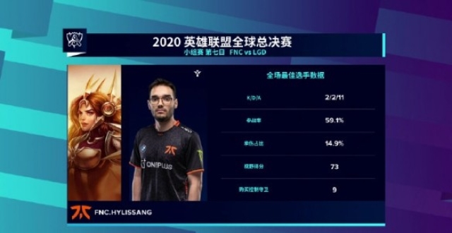 S10：LGD不敌FNC惨遭淘汰！止步十六强 无缘八强赛_腾讯新闻