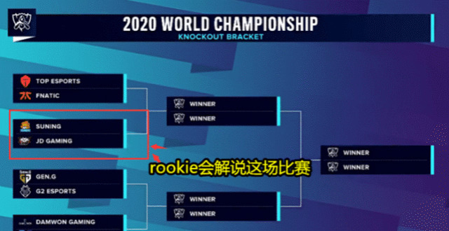 rookie直播透露：将在LCK解说SN和JDG内战，普通话问题引热议_腾讯新闻