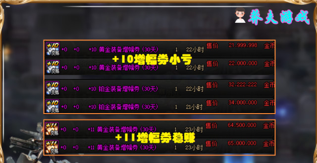 DNF：拍卖行2种礼盒对比！3000w买1张增幅券，还是40个增幅器_腾讯新闻