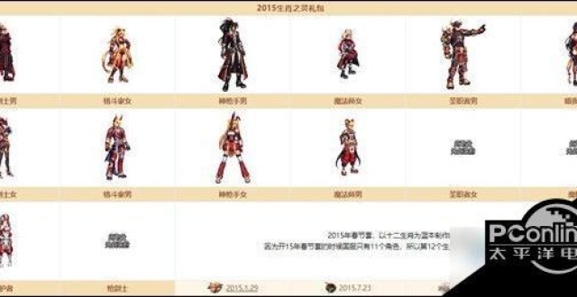 DNF奇迹缝纫机2015年春节套图鉴一览_腾讯新闻