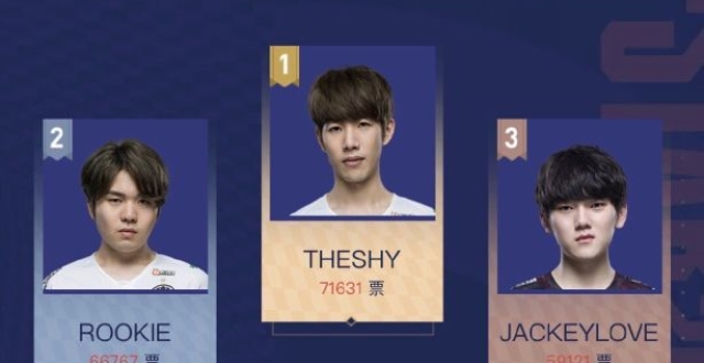 LPL全明星投票，S10亚军SN一败涂地，RNG只有他有机会拿第一名_腾讯新闻