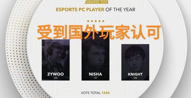 “仅LPL不认可”，Knight拿海外电竞奖，Perkz拒绝LCK邀请_腾讯新闻