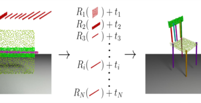NeurIPS 2020｜生成式的基于动态图网络学习的三维部件拼装_腾讯新闻