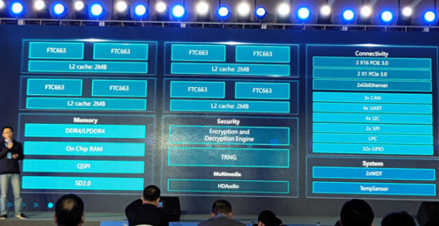 飞腾新一代桌面级CPU腾锐D2000发布：内置8个FTC663内核，性能最高提升76.8％_腾讯新闻