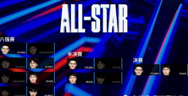 369拿下solo赛冠军！2-1击败Bin，赛后直言：听说夺冠有奖金_腾讯新闻