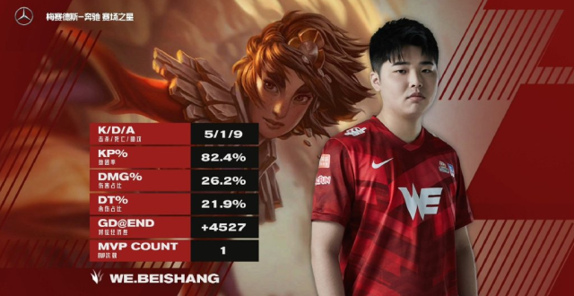 WE决策奏效！Beishang率队赛点局力克IG_腾讯新闻