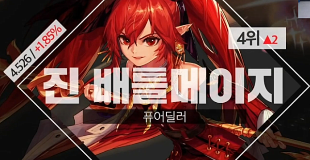 DNF：20号转职书才能打开！3大职业成首选，黑鸦之境表现优秀_腾讯新闻