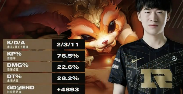 RNG2比1战胜EDG，队员表现引热议，赛后米勒的一番话很真实_腾讯新闻