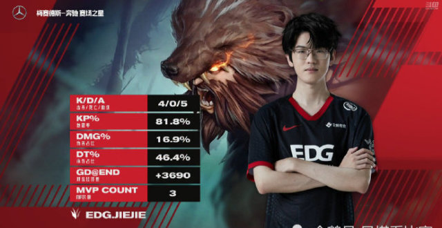 LPL春季赛：RNG2-1击败EDG！小虎纳尔如来神掌拍4人_腾讯新闻