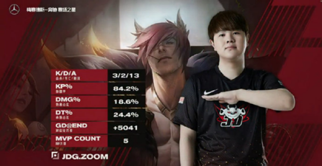 Top虎不行了？JDG2：0RNG光速下班，RNG弱点暴露了！_腾讯新闻