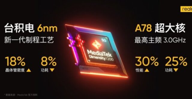 6nm PK 7nm，制程工艺的领先对芯片来说意味着什么？_腾讯新闻