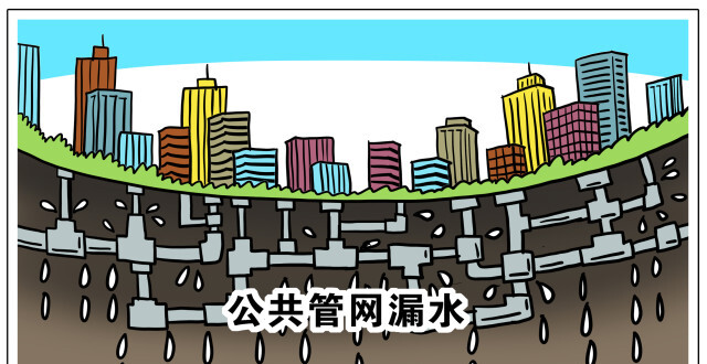 图表漫画新华视点世界水日漏水惊人 腾讯新闻