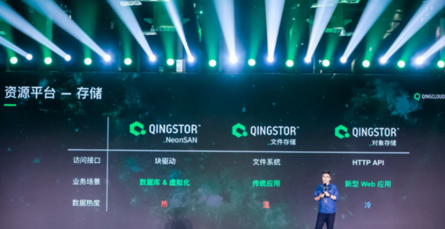 云存储将成数据存储主流方式 QingStor已做好全面准备_腾讯新闻