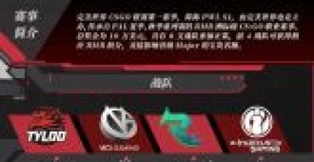 【CSGO】PWL S1即将开赛 iG.CSGO直邀参与_腾讯新闻