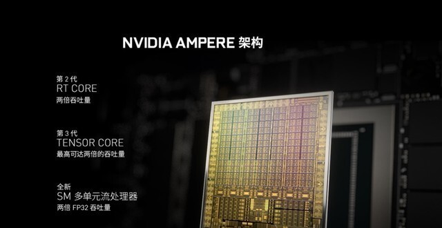 搭载NVIDIA GeForce RTX 3060 神舟战神TX8评测_腾讯新闻