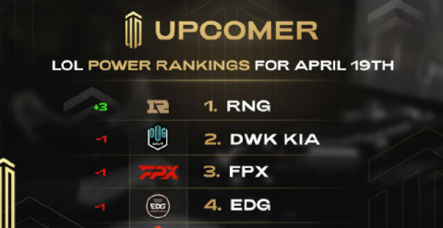 DWG主教练kkOma：我认为RNG是MSI最强的队伍！_腾讯新闻