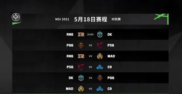 季中冠军赛D10战报：RNG遗憾吞下第二败，PGG击败C9夺得首胜_腾讯新闻