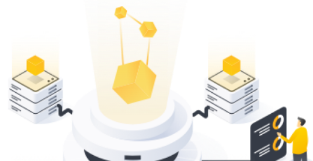 异军突起的衍生品DEX——YFX_腾讯新闻