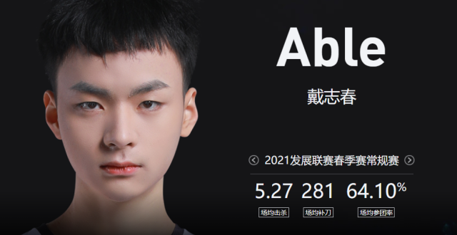 OMG官宣夏季赛大名单，Able担任AD，重铸黑暗势力，吾辈义不容辞？_腾讯新闻