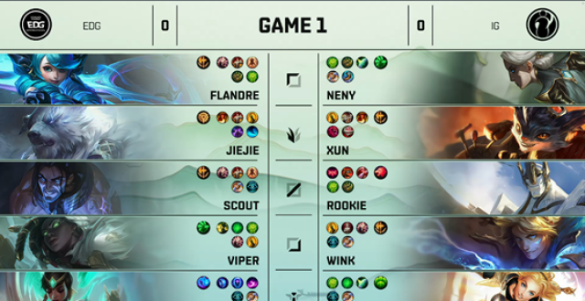 EDG 2：0 iG Flandre格温快刀乱剪逆天改命_腾讯新闻