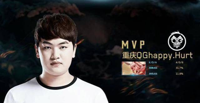 王者荣耀：KPL战队备战世冠，QG hurt或许有机会上场_腾讯新闻