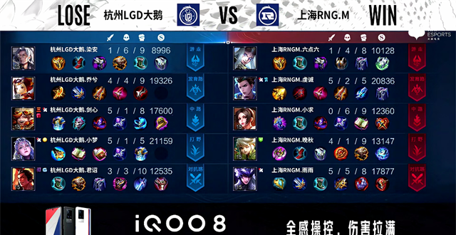秋季赛快讯：杭州LGD大鹅击败上海RNGM，君诏蒙恬极限反杀_腾讯新闻