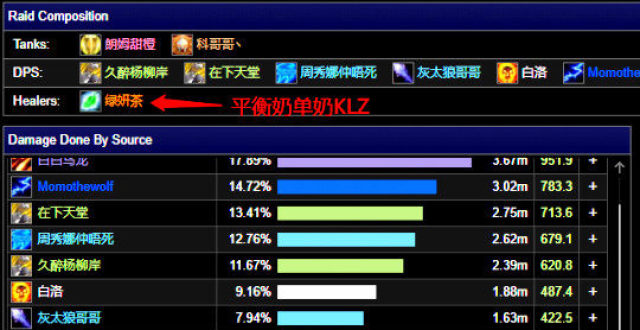 怀旧服TBC奶德树苗形态丑拒？平衡奶新玩法，单奶KLZ还打42w输出_腾讯新闻