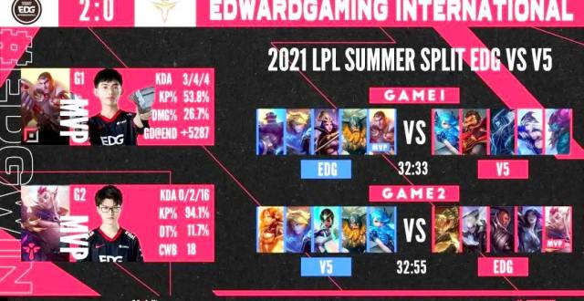 【2021 LPL夏季赛】深圳初见，2：0击败V5_腾讯新闻