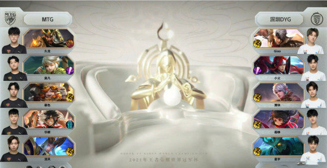KPL冠军被MTG零封！DYG全面崩盘，粉丝的留言句句扎人心_腾讯新闻