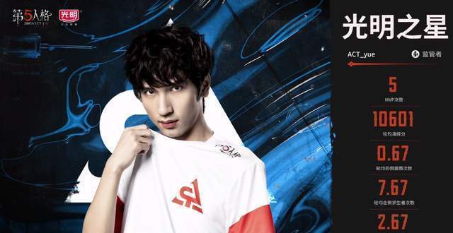 第五人格IVL：ZQ击败强敌Wolves，GG或进入胜者组_腾讯新闻