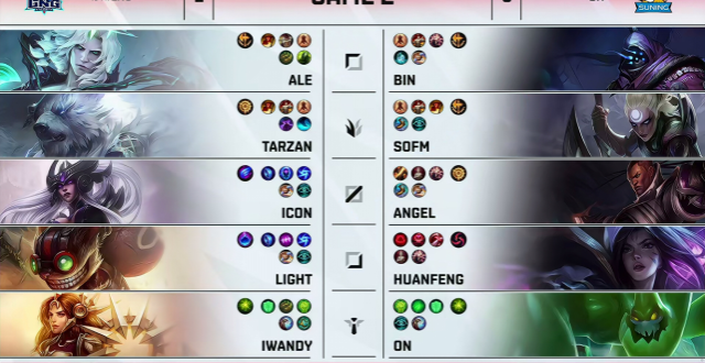 LOL：Light请神成功，VN表现堪比Uzi，SN上中野被LNG完爆_腾讯新闻