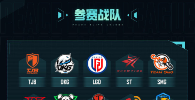 PEL 2021 S3赛季拉开帷幕，4AM重新出发能否王者归来？_腾讯新闻