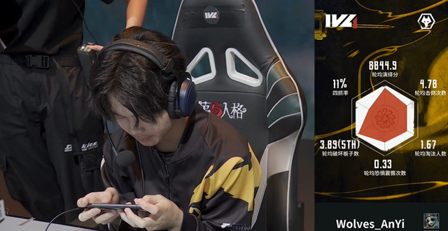 第五人格IVL采访，Wolves双杀晋级半决赛，487：我不敢毒奶了！_腾讯新闻