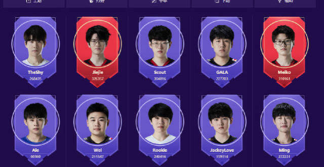 Bin大战Ale！LPL全明星大名单出炉：icon意外入选_腾讯新闻