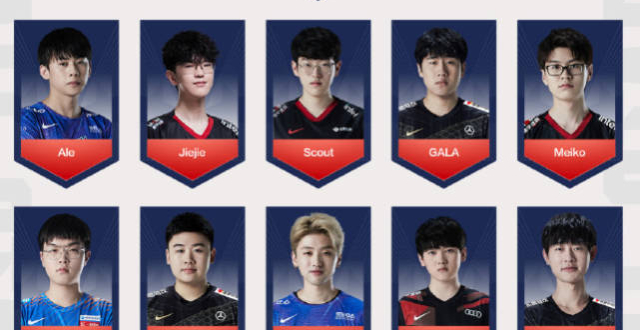 2021LPL全明星：Theshy缺席，5大中单选手也不来！_腾讯新闻