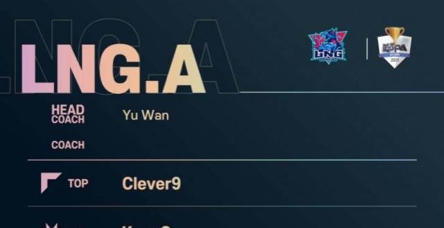 LNG二队和WBG二队将受邀参加韩国小“德杯”KeSPA_腾讯新闻