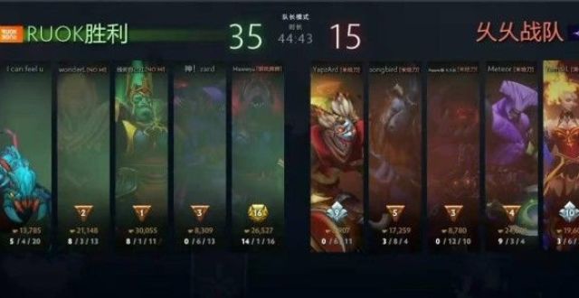 DOTA2员工杯：翔哥暴露最爱的队伍，老对手MHY淘汰后急了_腾讯新闻