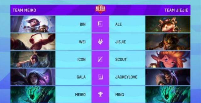 LPL全明星赛：Ale青钢影天秀一打二反杀Bin剑姬翻盘获胜_腾讯新闻