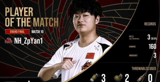 PGC总决赛第二日：PeRo基本退出夺冠行列，NH成PCL最后的希望_腾讯新闻