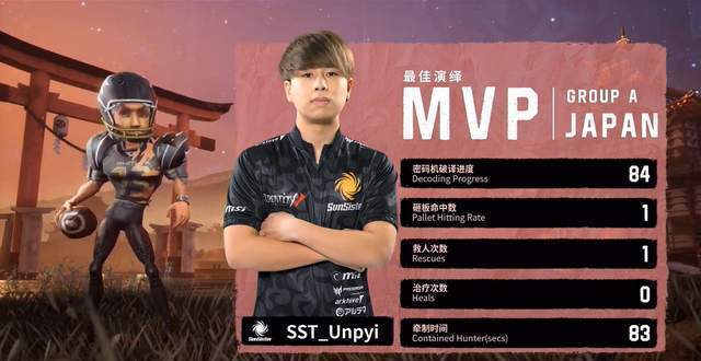 IVS亚洲对抗赛：DOU5、SST不愧是去年冠亚，迎来首胜！_腾讯新闻