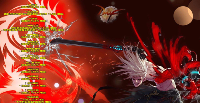 DNF：10.14版本红眼加点方案解析！变化不大，仅供参考_腾讯新闻