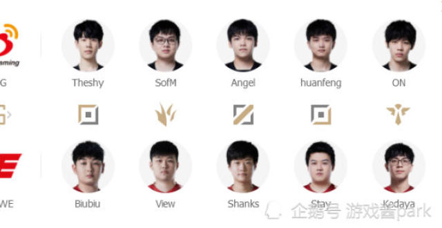 英雄联盟S12赛季LPL春季赛：WBG 2：0战胜WE，取得新赛季开门红！_腾讯新闻