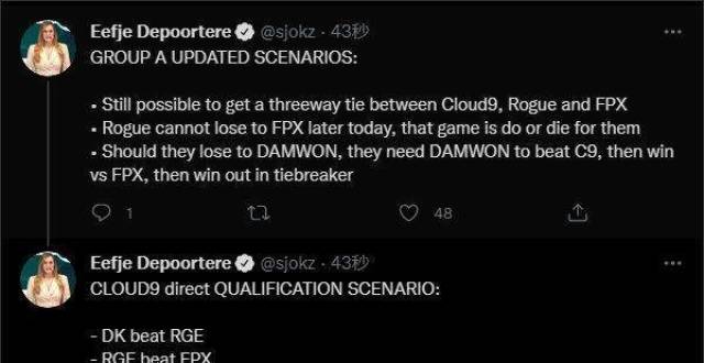 晋级希望渺茫！FPX惨败C9遭各大赛区嘲讽，Doinb赛前的话沦为笑柄_腾讯新闻