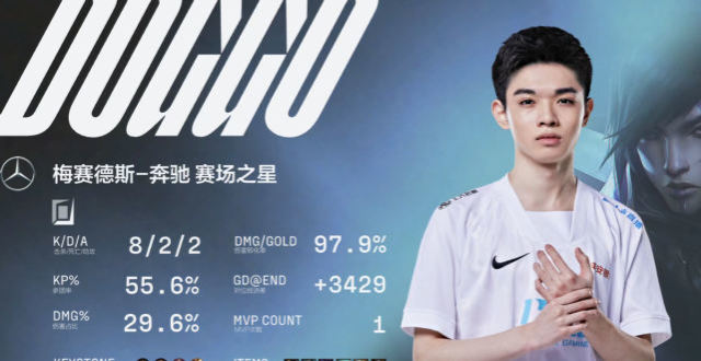 UZI年前不会上场！知情人爆料：BLG没报备，乌兹年后打TT上场_腾讯新闻