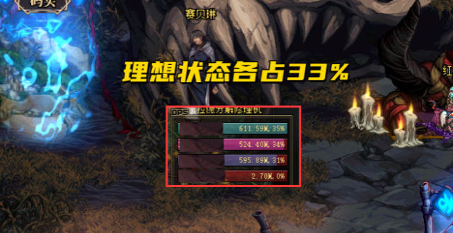 DNF：从DPS看“3C组队”弊端！三人行，必有一人是混子？_腾讯新闻