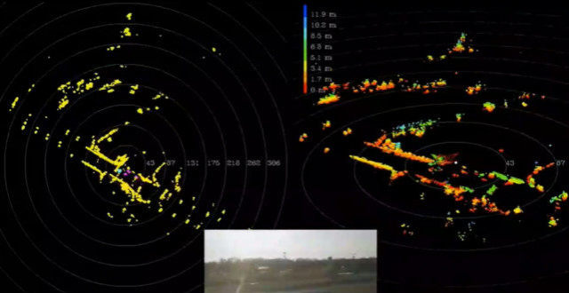 4D感知跨过V2X实现自动驾驶，激光雷达已未火先凉？_腾讯新闻