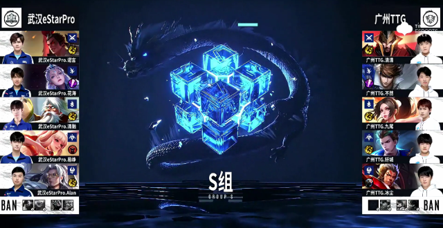 秋季赛快讯：武汉ES零封广州TTG，Alan宝刀不老双MVP_腾讯新闻