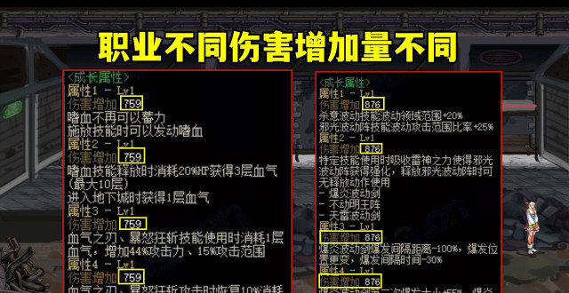 DNF：105级CP武器成长属性排名，第1名3972点，最后一名232点_腾讯新闻