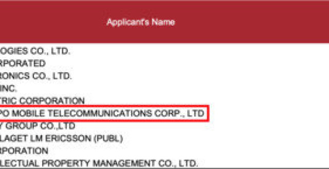 打造技术护城河！2021年 OPPO PCT国际专利申请量排全球第六_腾讯新闻