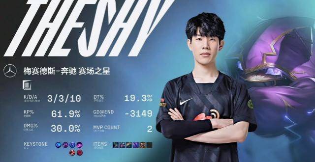 LPL春季赛Theshy复刻天雷名场面电麻翔掌门 WBG惊险取胜FPX_腾讯新闻